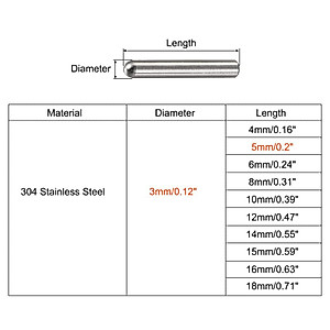 Tool parts 3x5mm Dowel Pins - 50pcs Round Head Flat Chamfered End Dowel Pin