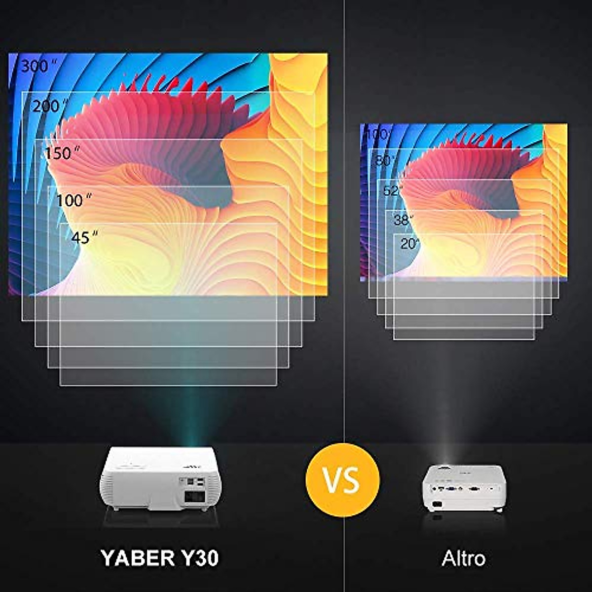 YABER Y30 Native 1080P Projector 9500L Brightness Full HD Video Projector 1920 x 1080, ±50° 4D Keystone Correction Support 4k & Zoom,LCD LED Home Theater Projector Compatible with Phone,PC,TV Box,PS4