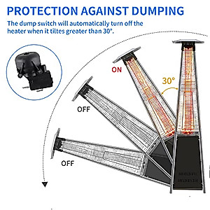 Linstaine Upgraded Patio Heater Dump Switch, Outdoor Propane Gas Heater Repair Part Thermocouple & Tilt Switch Controls Safety Kit, Garden Heater Igiter Replacement Part