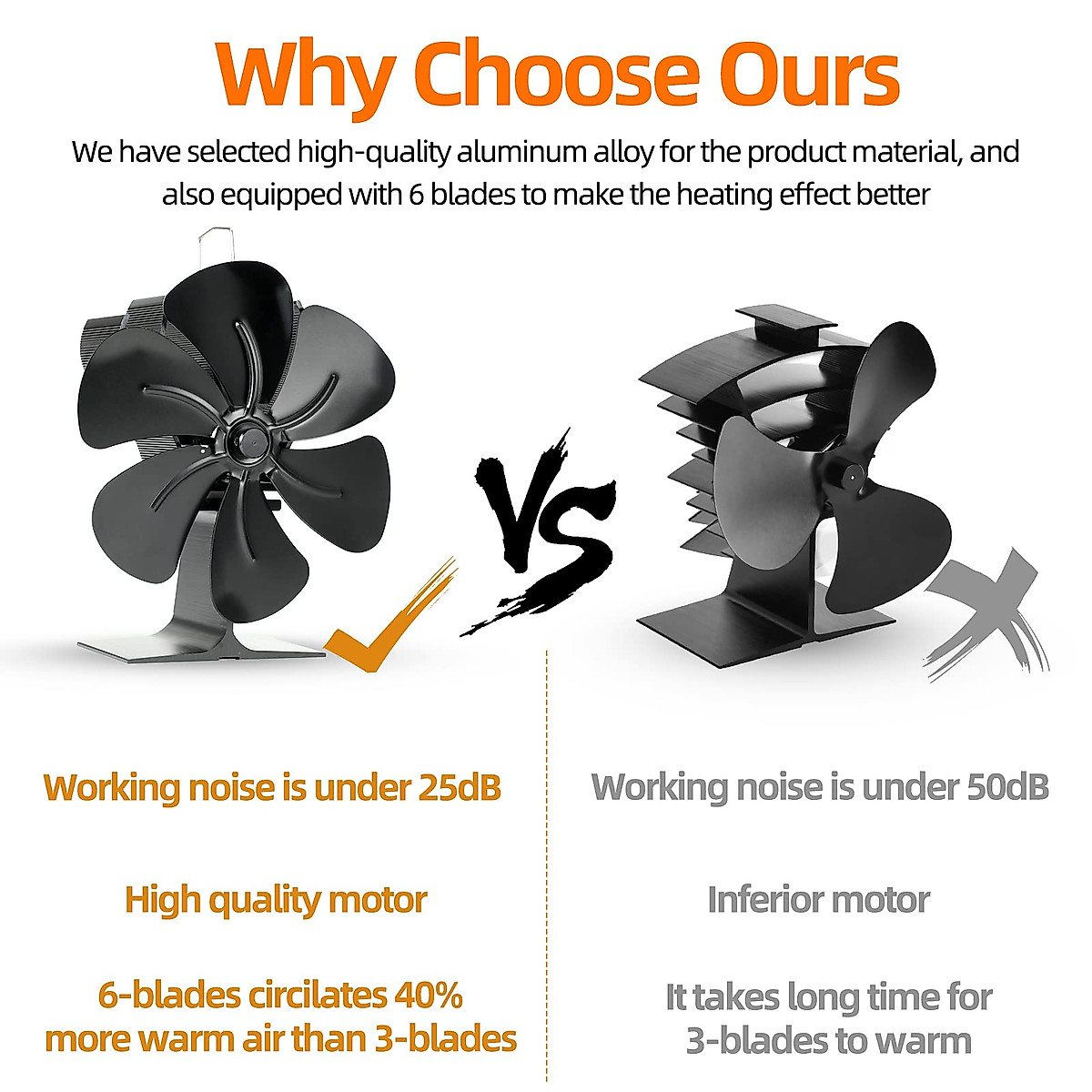 MINEOREY 6-Blades Heat Powered Stove Fan, Non-Electric Firepace Fan for Log/Gas/Pallet/Wood burning Indoor/Outdoor/Camping stoves