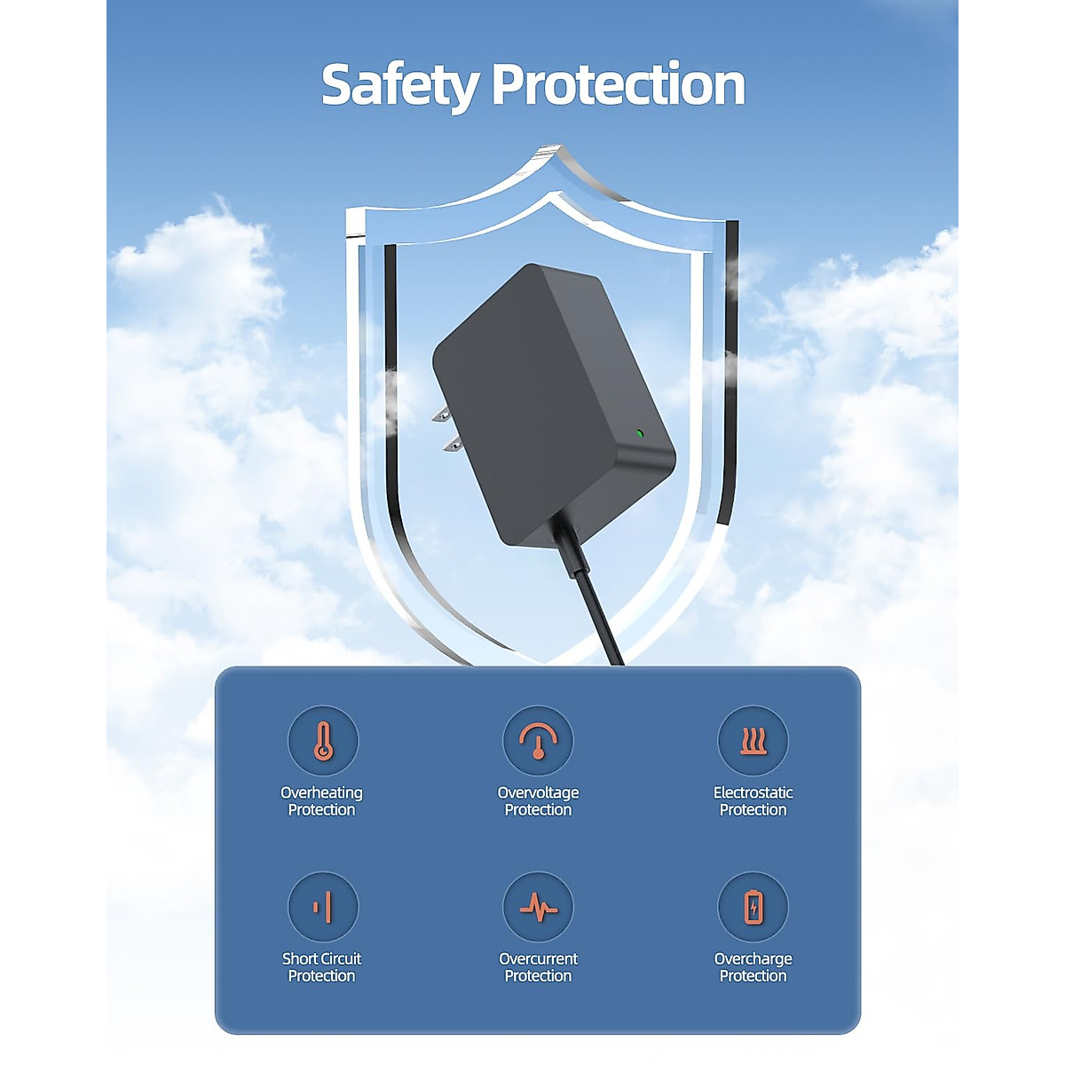 Replacement for Dyson Vacuum Charger - (Fit for Dyson V8 V7 V6 Cordless Vacuum Power Cord Charging)