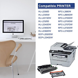 3 Pack TN660 Toner Cartridge & 1 Pack DR630 Drum Unit Compatible, Replacement for Brother TN660 for Brother DCP-7030 7045N HL-2120 2170 2170W MFC-7040 7320 7345DN 7345N 7440 7440N 7840 7840W Printer