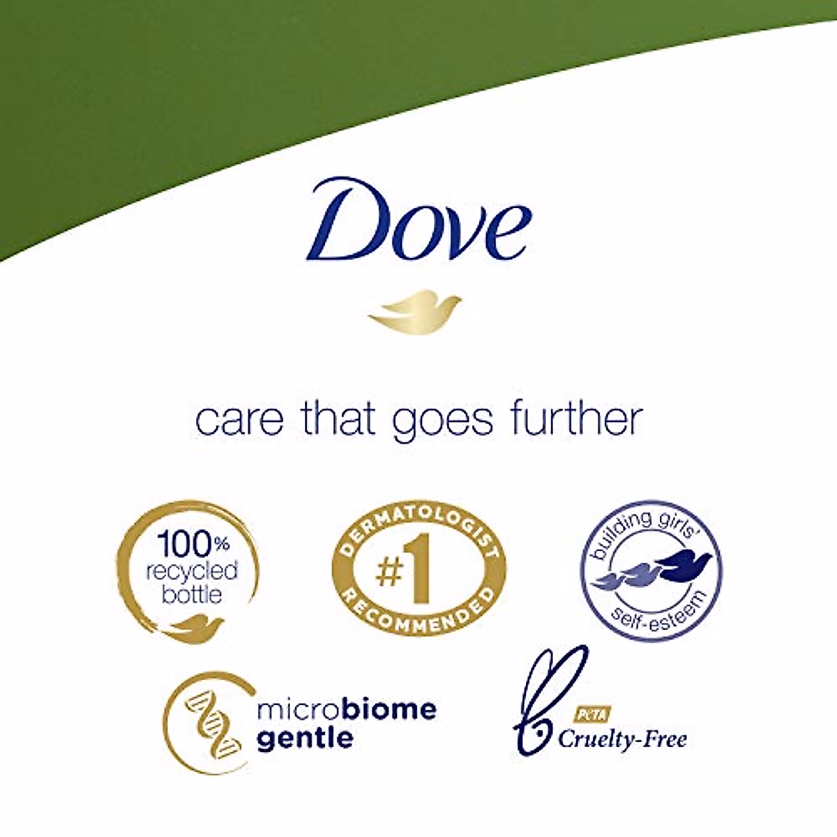 Dove Refreshing Body Wash with Pump Revitalizes and Refreshes Skin Cucumber and Green Tea Effectively Washes Away Bacteria While Nourishing Your Skin, 34 Fl Oz (Pack of 3)