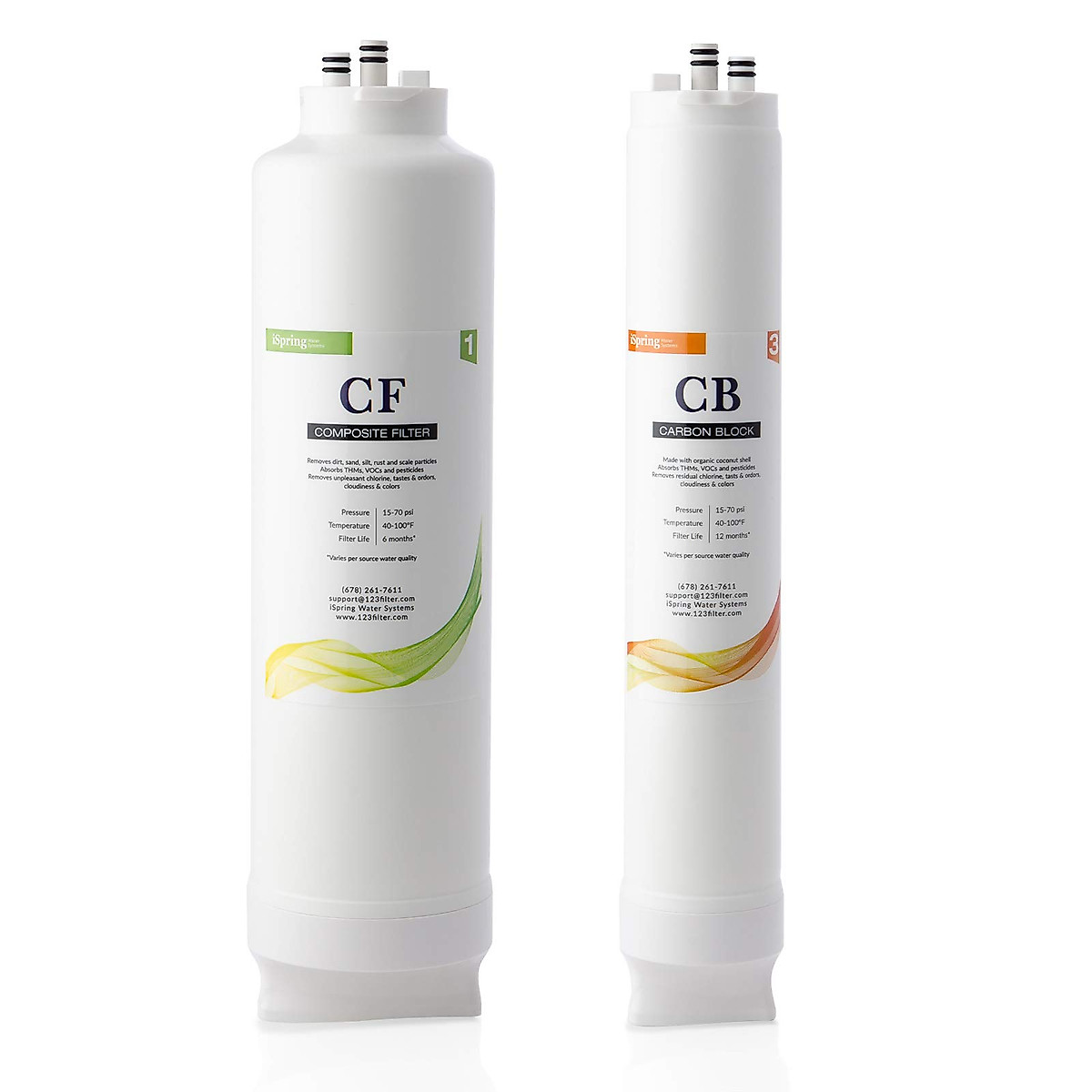 iSpring F2-RO500 1-Year Replacement Filter Pack for RO500 Tankless Reverse Osmosis Water Filtration System