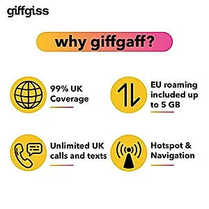 Giffgaff UK Prepaid SIM Card for 7 Days with 30GB Data + Unlimited Mins and Texts, Used in The United Kingdom, England, Scotland, Wales, Northern Ireland, London