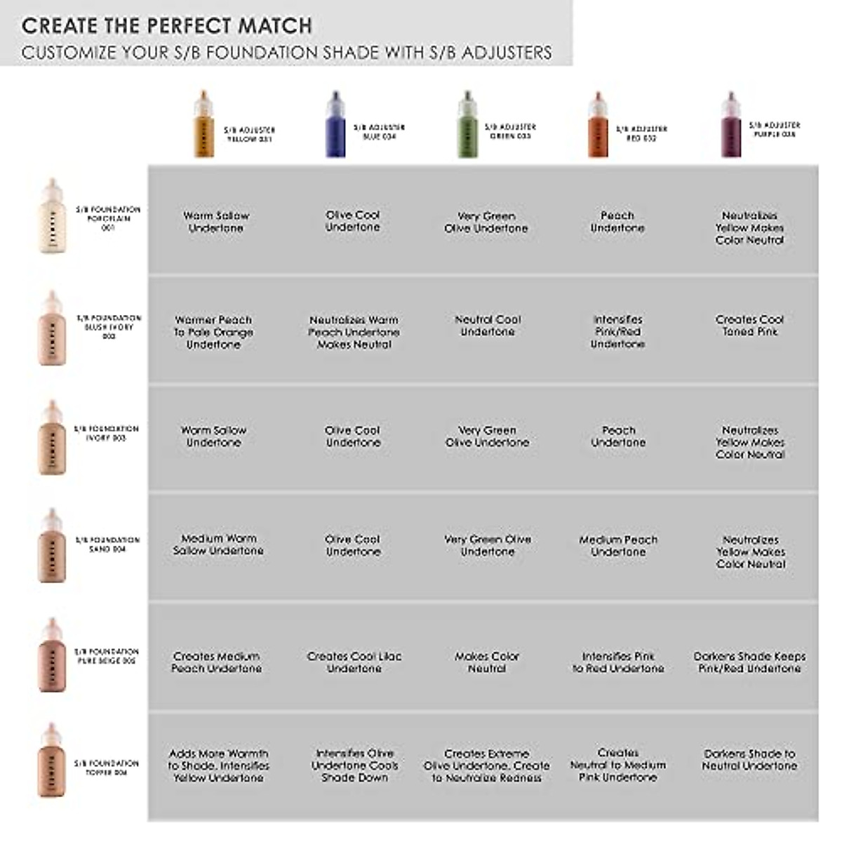 Temptu S/B Airbrush Adjuster, Blue, 0.25 Fl Oz