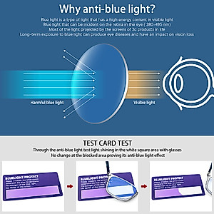 BONCAMOR 2 Pack Progressive Multifocus Reading Glasses Men and Women Computer Blue Light Blocking Anti Eyestrain Readers (Blue Brown, 2.5)