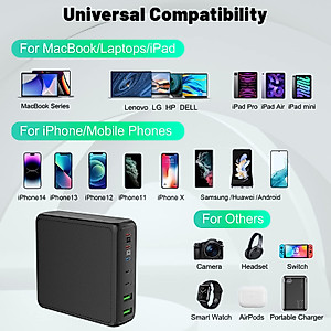 260W 7-Port Desktop Charging Station, 2x65W USB C Laptop Charger Compatible with MacBook Pro/Air, iPad Series, iPhone 14/13/Mini/Pro/13Pro Max/12 Samsung Galaxy Note