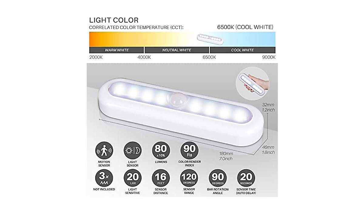 Illuminate Your Home: STAR-SPANGLED Motion Sensor LED Lights