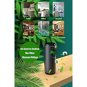 Tesiplz Car Ozone Generator,Negative Ion UV Light 3 Modes Air Purifier,Portable USB Touch Controlled Smoke Smell Odor Removal Eliminator Machine,Ionizer Deodorizer for Home Office Automotive Pet