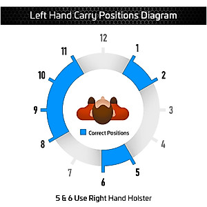 Houston Gun Holsters IWB Optical Gun Holster by Houston Eco Leather Concealed Carry Soft Material Black CHPO-57GL-LH CHPO-57GL-LH