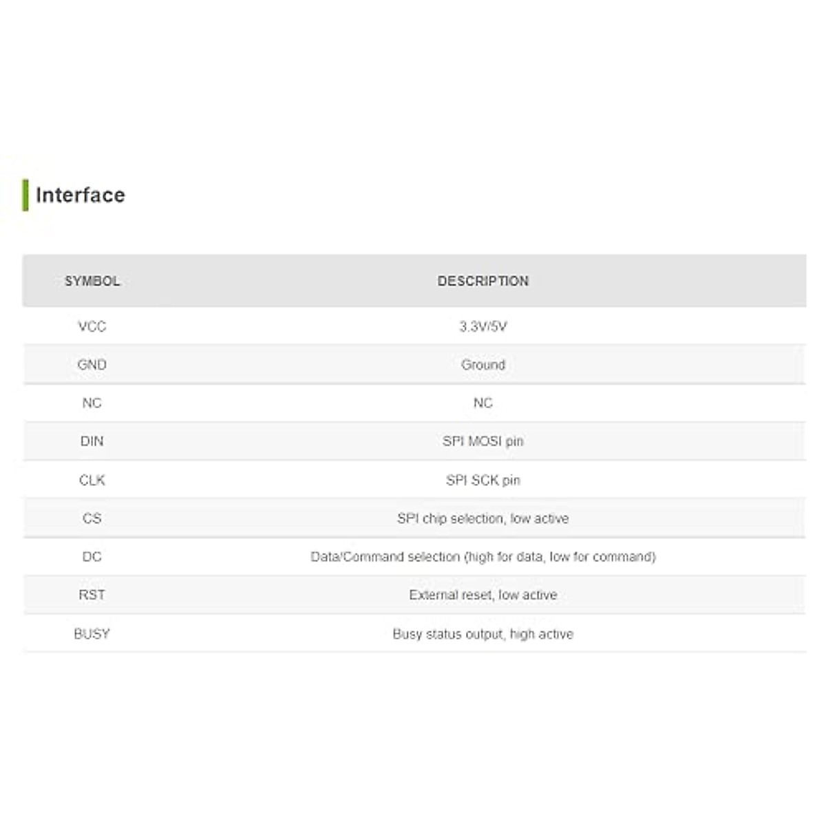 waveshare TOP1 2.13inch e-Paper Display HAT for Raspberry Pi Black/White Electronic Ink Display Screen 250x122 Resolution Supports Partial Refresh 3.3V/5V