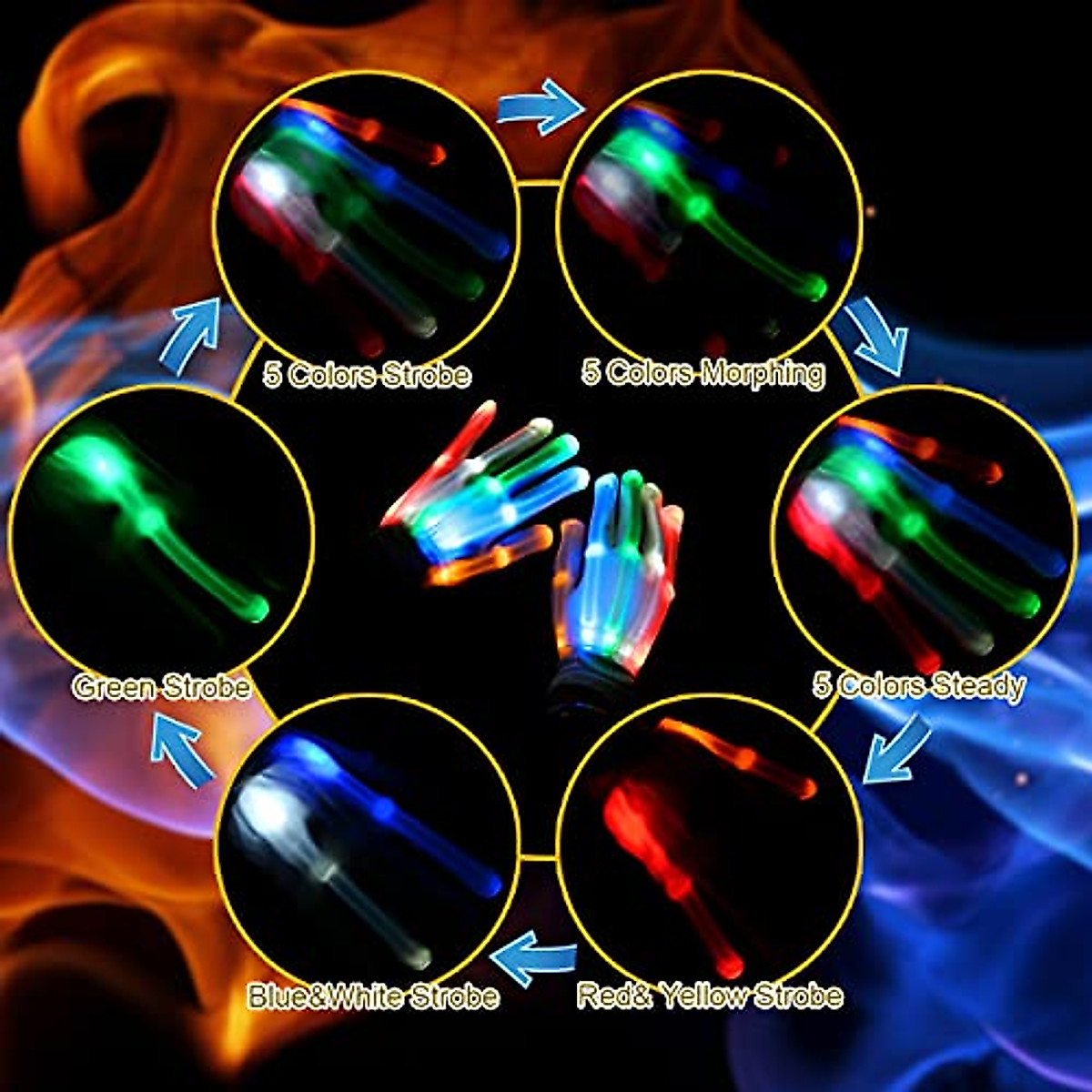 HITOP LED Gloves,Light Up Gloves Cool Fun Toys for 5-12 Year Old Boys Girls Christmas Stocking Stuffers for Kids Teens Men