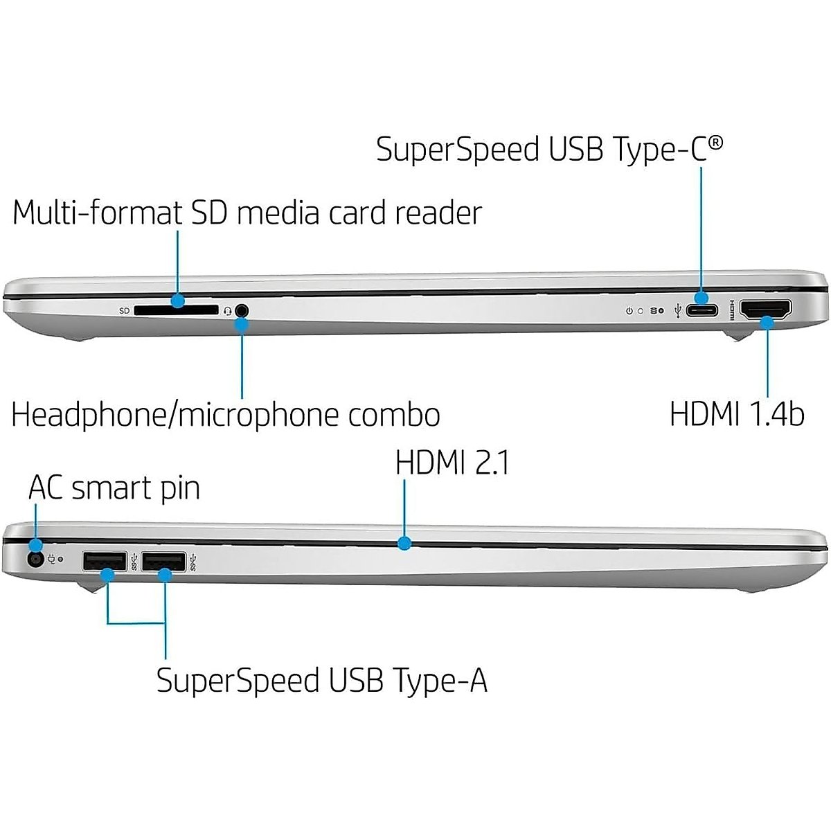 HP 2023 Newest Laptop, 15.6" Touchscreen Display, Intel Core i3-1115G4 Processor(Beat i5-1035G4), 32GB RAM, 1TB SSD, WiFi, Bluetooth, Numeric Keypad, Windows 11 Home in S Mode, Silver