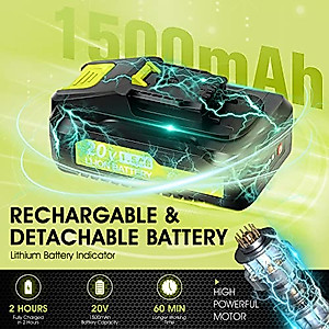 Saker Cordless Hedge Trimmer-20V Electric Shrub Trimmer Grass Shears Handheld Grass Cutter, Hedge Shear for Garden, Lawn (Only 2 Blades)