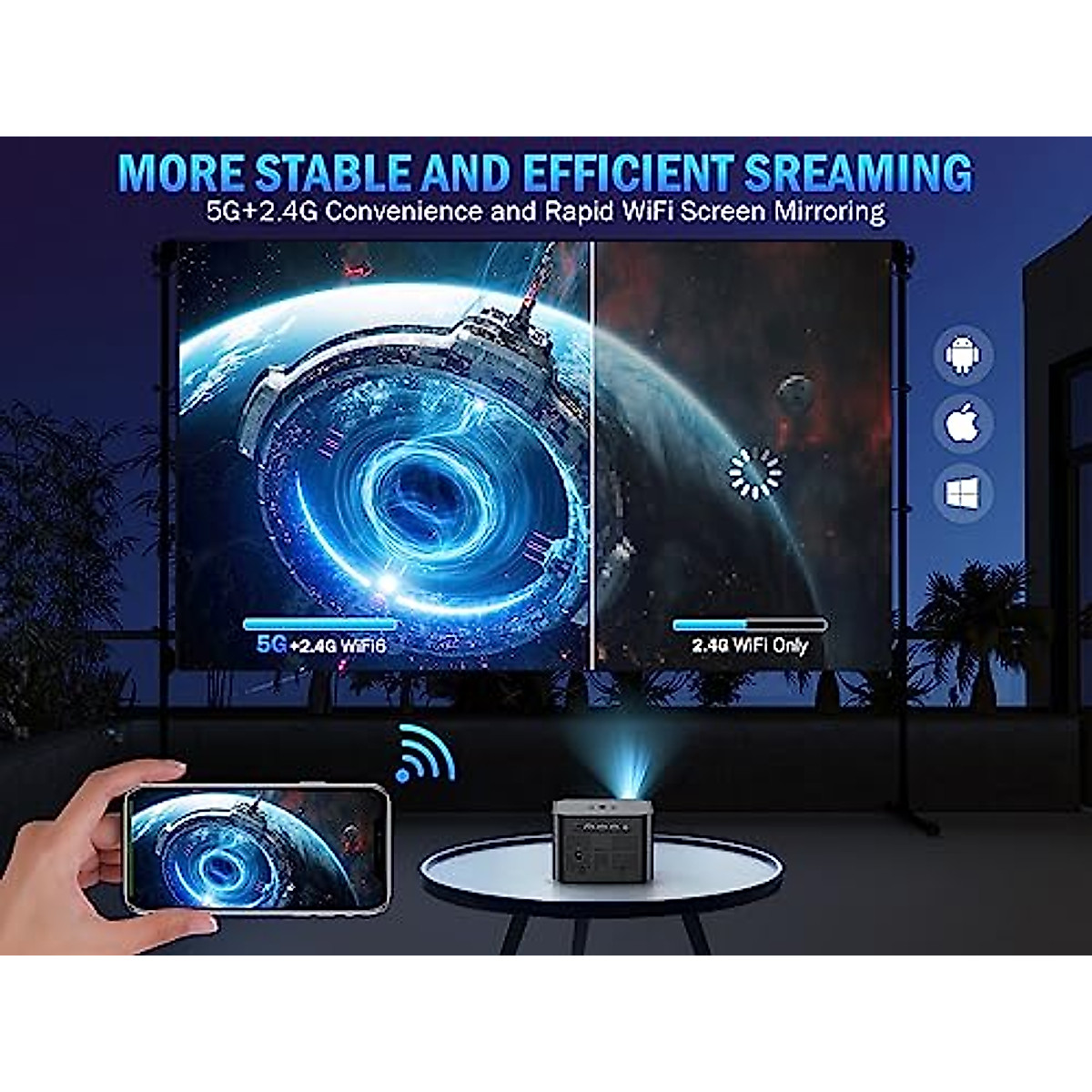 [Electric Focus] 5G WiFi Mini Bluetooth Projector 4K Support, 300 ANSI HD 1080P Portable Video Projector, ±40° Vertical Keystone|Zoom|Timer, DBPOWER Smartphone Projector Outdoor Movie for PC/Laptop/TV