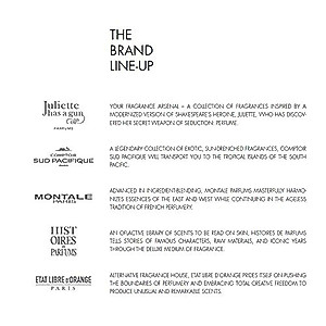 Perfume Set for Women: 5 mini perfums gret gift set