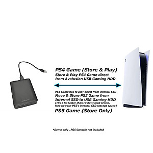 Avoluxion X1 4TB USB 3.0 Portable External Hard Drive for PC, Mac, PlayStation & Xbox (Black) - 2 Year Warranty