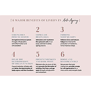 Immority Liveon 100% Natural Pine Bark Extract Beverage Mix Fruits [16 Sachets x 20ml] - High Vitamin C Helps Rejuvenate Beauty to Enhance Skin Appearance & Complexion