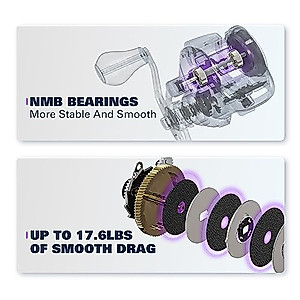 Handing Magic L Baitcasting Fishing Reel, Lightweight Casting Reel, 9+1 Double Shielded Stainless Steel BB, 6.4:1 Gear Ratio, Super Smooth with 16.7 LB Carbon Fiber Drag, Fishing Reel Baitcaster