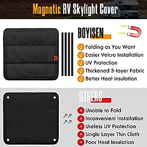 BOYISEN RV Skylight Window Shade -16 x16 inch RV Velcro Blackout Skylight Window Cover UV Protection Camper Trailer Vent Shade Waterpfoof Thickened Oxford Fabric