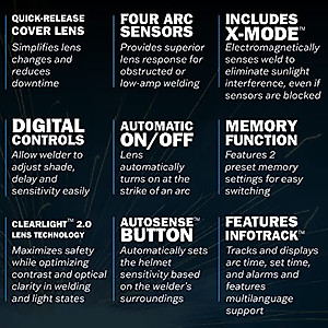 Miller 281000 Digital Elite Auto-Darkening Welding Helmet, Clearlight 2.0, Black