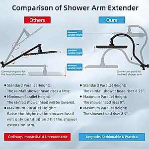 Hibbent 10 Inch High Pressure Rainfall Shower Head/Handheld Showerhead Combo with 12 Inch Adjustable Curved Shower Extension Arm,7-Spray,71-inch Hose Adhesive Showerhead Holder,Oil-Rubbed Bronze