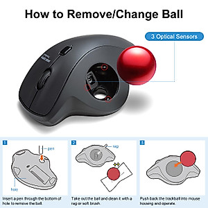 SANWA Small Trackball 34mm/1.34in, Replacement Ball for Logitech M575, M570, MX Ergo, ELECOM, Kensington, Perixx, and Other Compatible Trackball Mice, Glossy Red