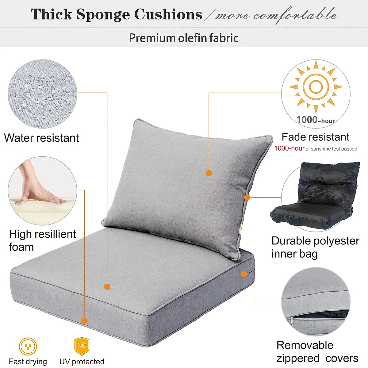 ovios Outdoor Cushion Set Patio Furniture Cushions with Removable Cover Water Resistant Fade Resistant Thick Bottom Deep Seat Cushion and Back Cushion for Sofa Chair Couch, 24 x 24 Inch, Grey