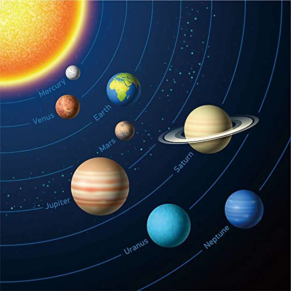 40 Pack Solar System Model Kit Includes Color Pigments, Paint Tray Palette, Brushes,Foam Balls| for Kids Planet School Science Project