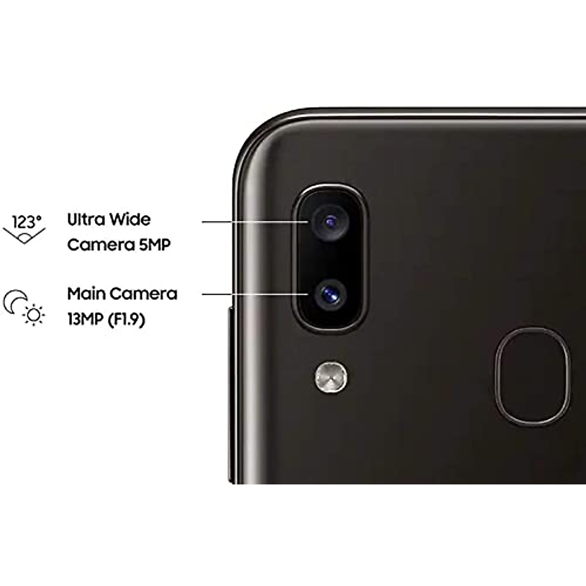 Samsung Galaxy A20 (32GB, 3GB) 6.4" Super AMOLED, 4000mAh Battery, 4G LTE GSM (US + Global) T-Mobile Unlocked (AT&T, Metro, Straight Talk) A205U US Model (64GB SD Bundle, Black)