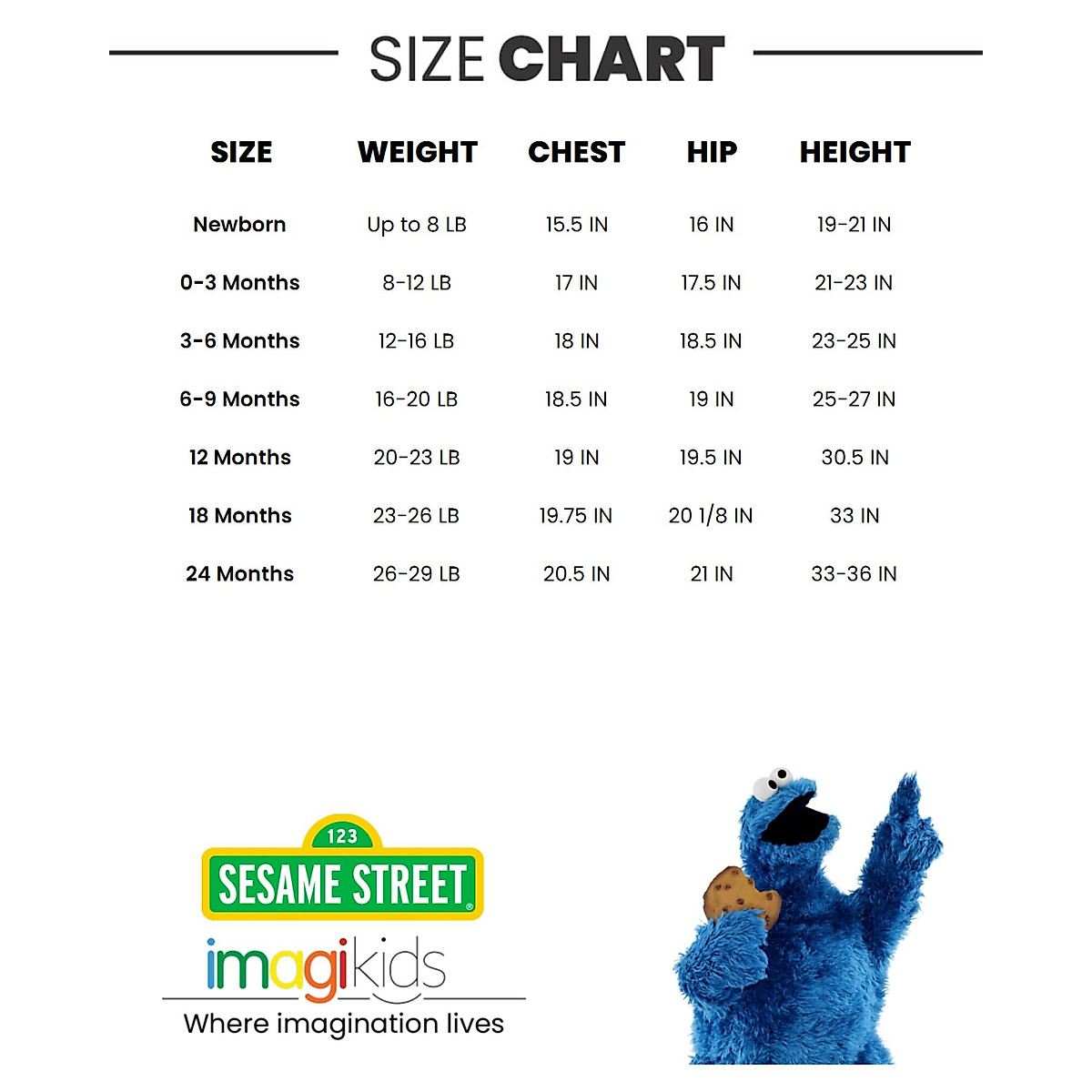 Sesame Street Cookie Monster Infant Baby Boys Romper and Hat Tie Dye Blue/Gray 6-9 Months