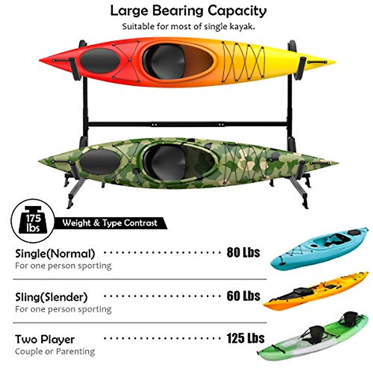 Goplus Kayak Storage Rack, Garage Kayak Hanger for 2 Kayaks, Canoe, SUP &Paddle Board, Heavy Duty Kayak Holder Strand with Height Adjustable Rack, 175 LBS MAX Load, Kayak Racks for Outdoor Storage