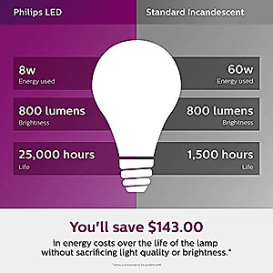 Philips LED 466565 BC8A19/AMB/827/ND D2D 120V 4/1 60 Watt Equivalent Soft White Dusk-Till-Dawn Indoor/Outdoor A19 LED Light Bulb, 4 Pack