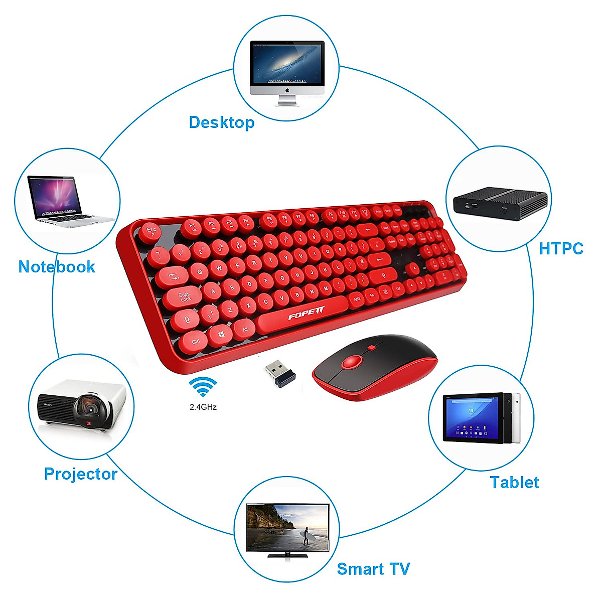 FOPETT Wireless Keyboard and Mouse Combo, 104 Keys Full-Sized 2.4 GHz Round Keycap Colorful Keyboards, USB Receiver Plug and Play, for Windows, Mac, PC, Laptop, Desktop (Black Red)