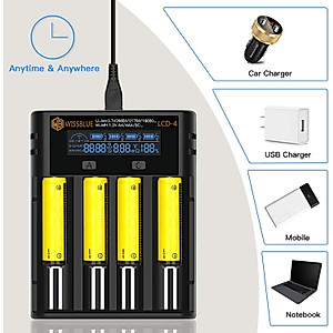 WISSBLUE 18650 Battery Charger, LCD Screen Can Display Capacity, Adjustable 2A 18650 Charger, Suitable for 26650 21700 18350 17500 14500 18650,NiMH NiCd AAA AA
