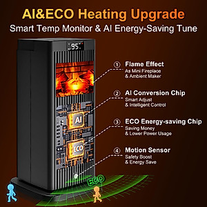 Space Heater, 2024 Small Space Heaters for Indoor Use, Oscillating Electric Heater with Infrared Sensor & 3D Flame Effect as Mini Fireplace, 1500W ECO Portable Heater for Office/Bedroom/Home/Garage