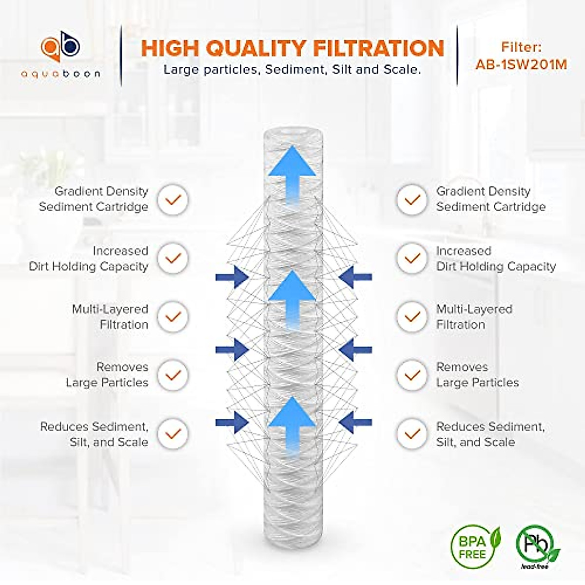 Aquaboon 1 Micron 20" x 2.5" String Wound Sediment Water Filter Cartridge | Universal Replacement for Any 20 inch RO Unit | Compatible with 101-230, PD-5-20, AP110-2C, P5-20, CFS124-C20, 6-Pack