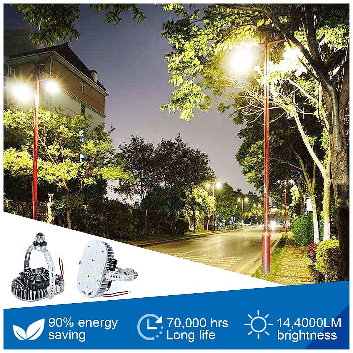 Hytronics 120W LED Retrofit Kit,700W MH/HPS Equivalent,100-277V 5000K 14400 Lumens,ETL/cETL/DLC Listed,Replaces Street/Area Light,High Bay,Gas Station Light,Wall Pack Light.