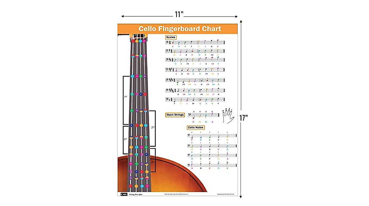 Learn Cello with QMG's Color-Coded Fingering Chart