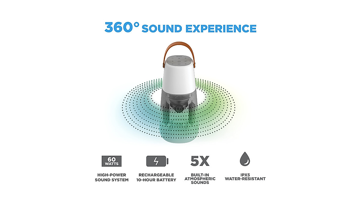 Ion Audio Bright Max: 360° Bluetooth Speaker