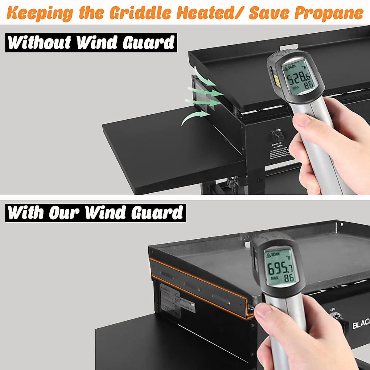 AOKEMAi Wind Guard for Blackstone 28 Inch Griddle, Blackstone Griddle Accessories, Blackstone Griddle Cover, Set of 4 Wind Guard Waterproof Grill Accessories, Black (Fit for 28” Griddle)