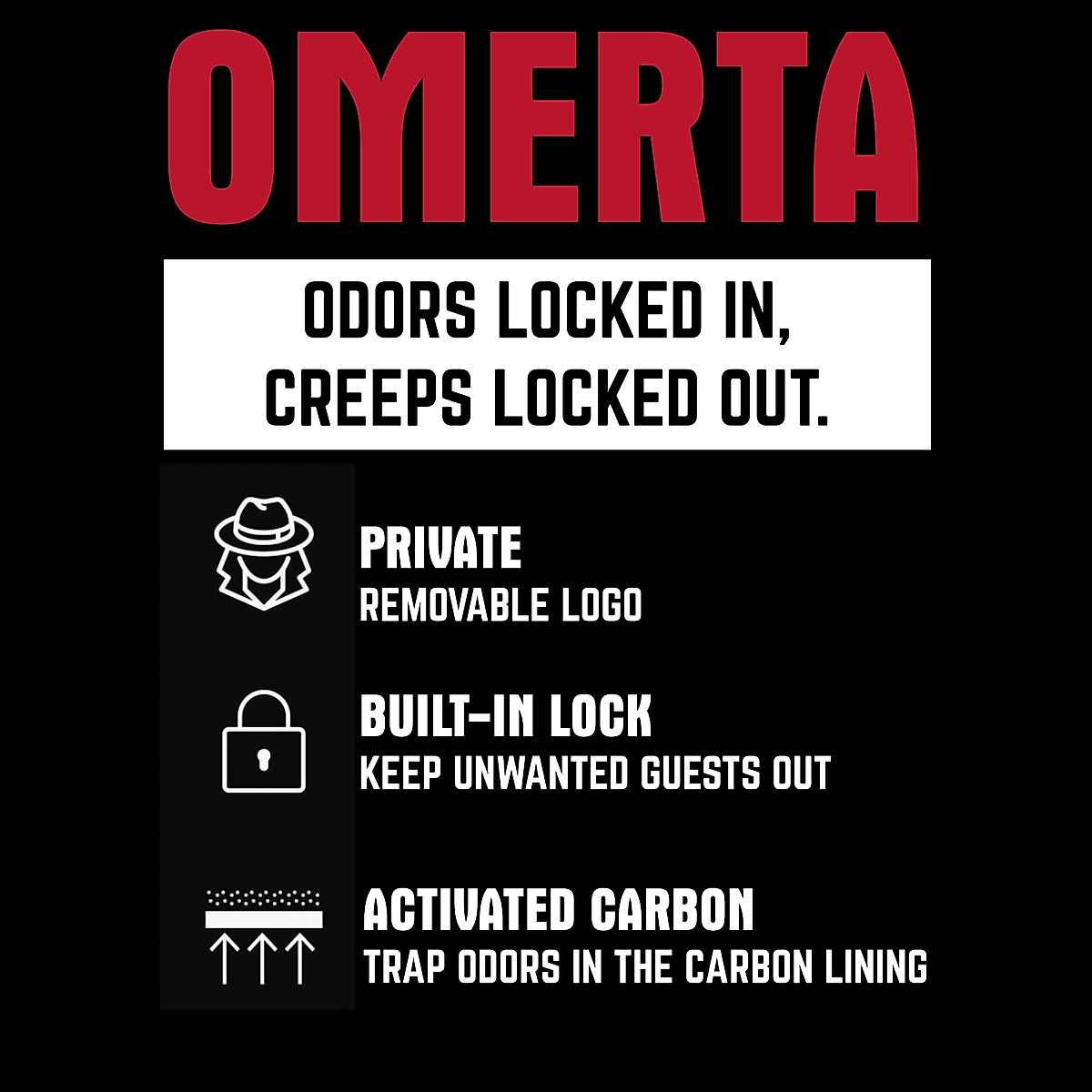 DIME BAGS Omerta Don Carbon Filter Sling Backpack | Crossbody Bag with Activated Carbon Lining (Black)