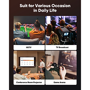 Highwings 8K 10K HDMI 2.1 Cable 6.6FT/2M 2-Pack, Certified Ultra High Speed HDMI Cable Braided Cord-4K@120Hz 8K@60Hz, DTS:X, HDCP 2.2 & 2.3, HDR 10 Compatible with Roku TV/PS5/HDTV/Blu-ray