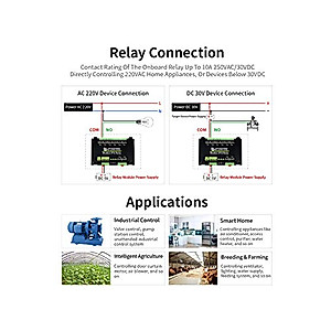 Waveshare Industrial Modbus RTU 8-ch Relay Module with RS485 Interface Multi Isolation Protection Circuits Comes with an ABS Enclosure