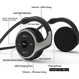 Behind The Head Headphones, itayak Bluetooth 5.0 Neckband Around Head Headphones Lightweight Small Foldable Wireless Sports Sweatproof Headset with Microphone, TF Card Slot & Carrying Case (Black)