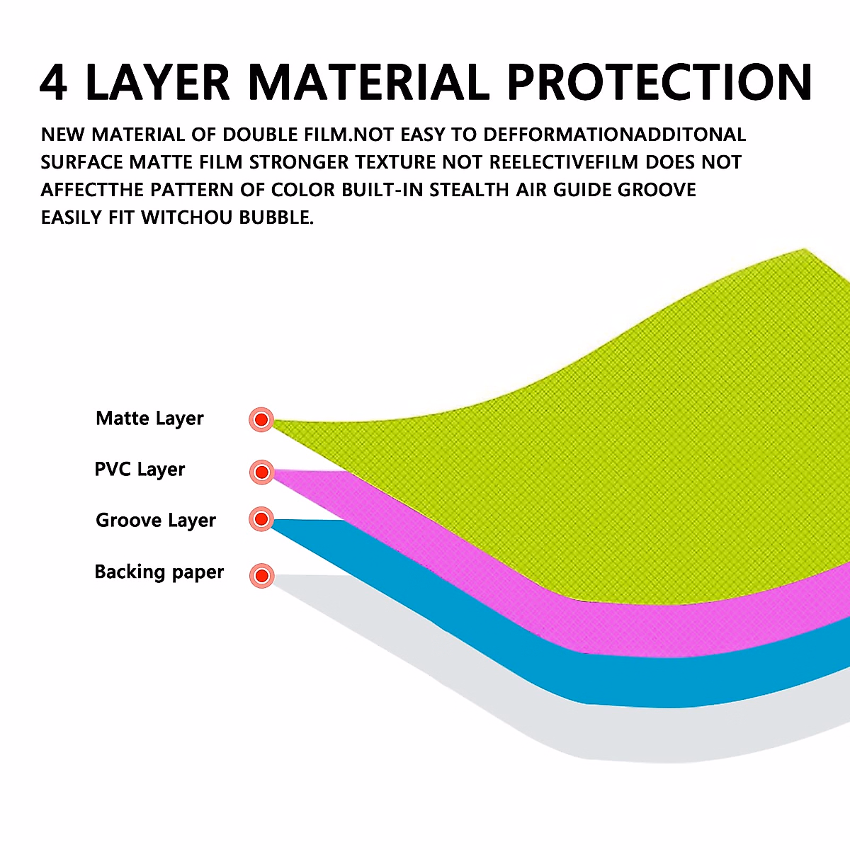 Geekria VR Headset & Controller Handle Skin Compatible with Pico Neo 3 Protective Cover, Protective Durable Scratch Resistant Pico Neo 3 Sticker