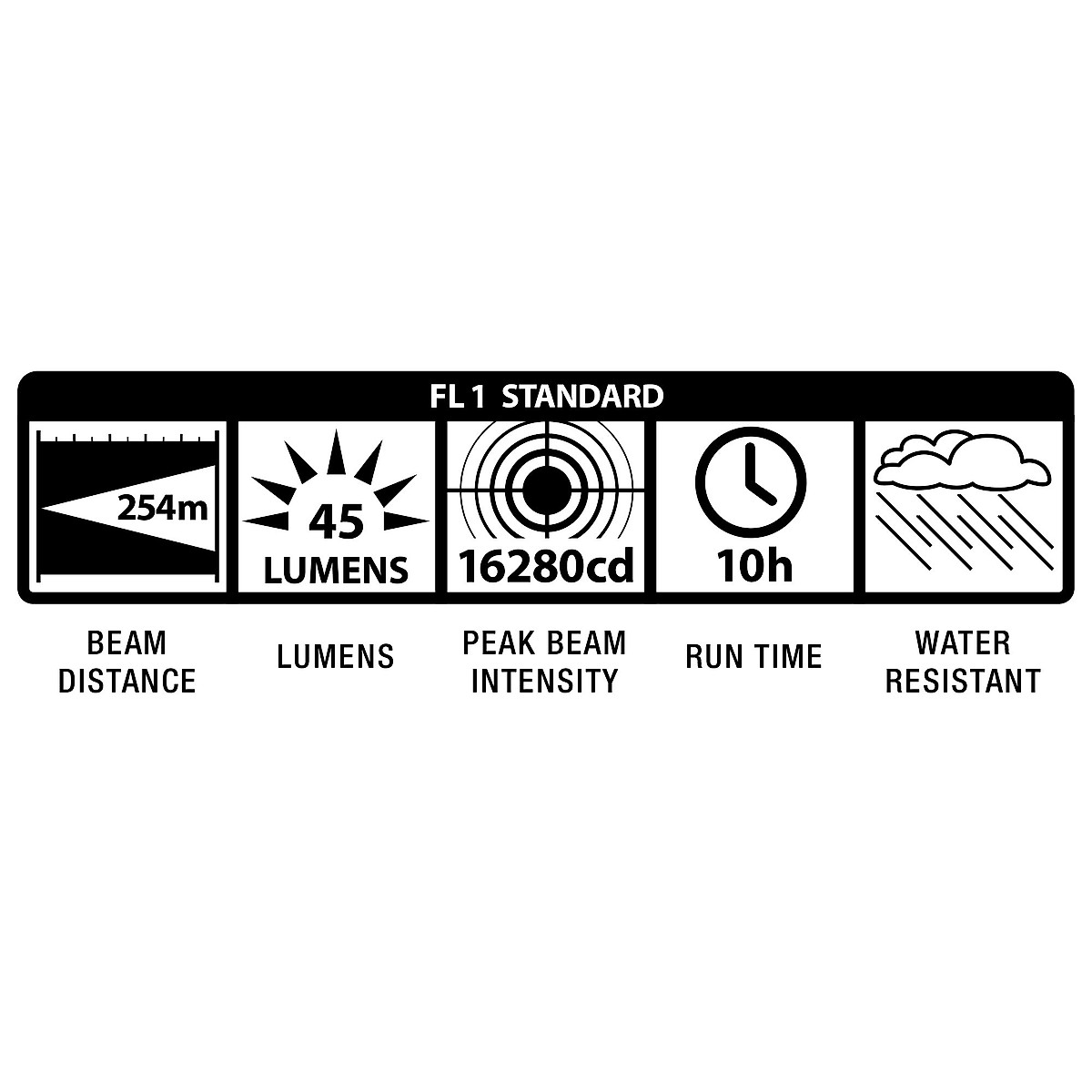 Maglite Heavy-Duty Incandescent 3-Cell D Flashlight, Black