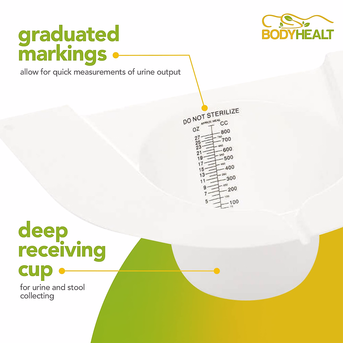 BodyHealt Graduated Specimen Collector Slant Pan Slant Collectors Capacity, Toilet Nursing Hat for Urine, Specimen Collector Urine with Durable Materials, (01 Pack)