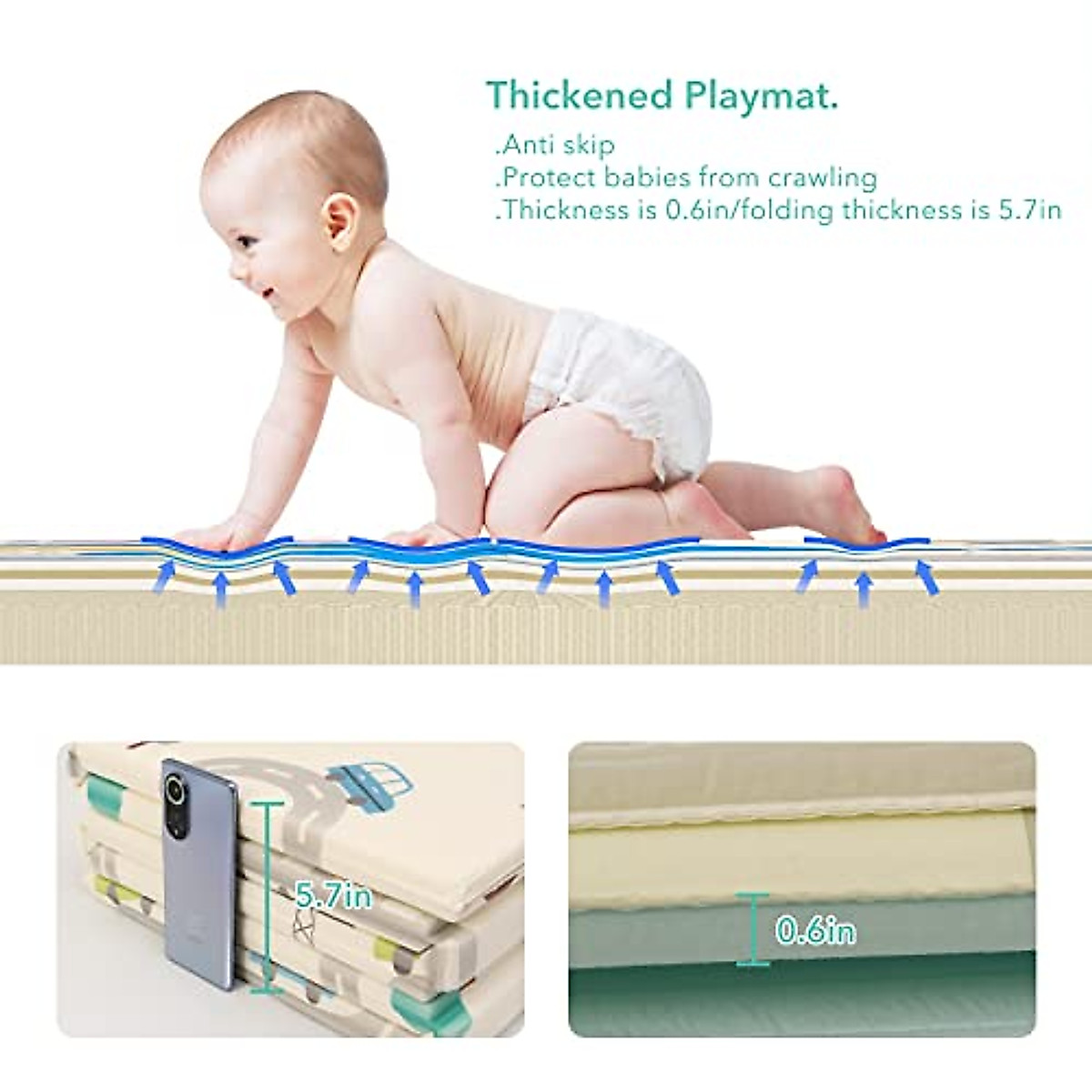 Foldable Foam Baby Playmat for Crawling,Infant Play Mat,Waterproof Anti-Slip Reversible Play Mat,Edge Reinforcement Play Mat for Playpen 71" x 79" x 0.6"